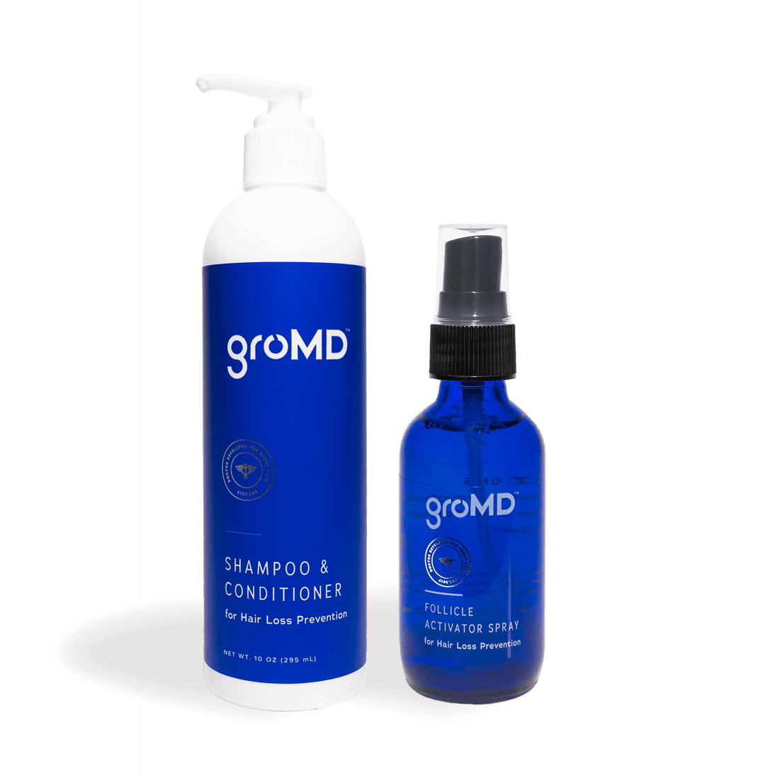 Hair Loss Prevention Products | GroMD